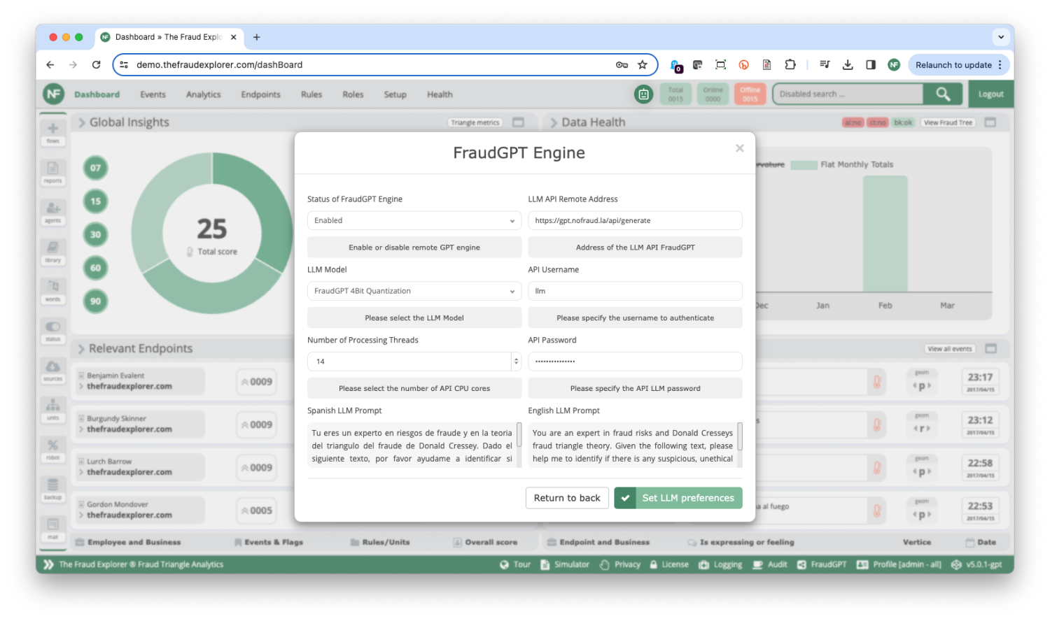 FraudGPT es la mejor IA anti-fraude – NOFRAUD