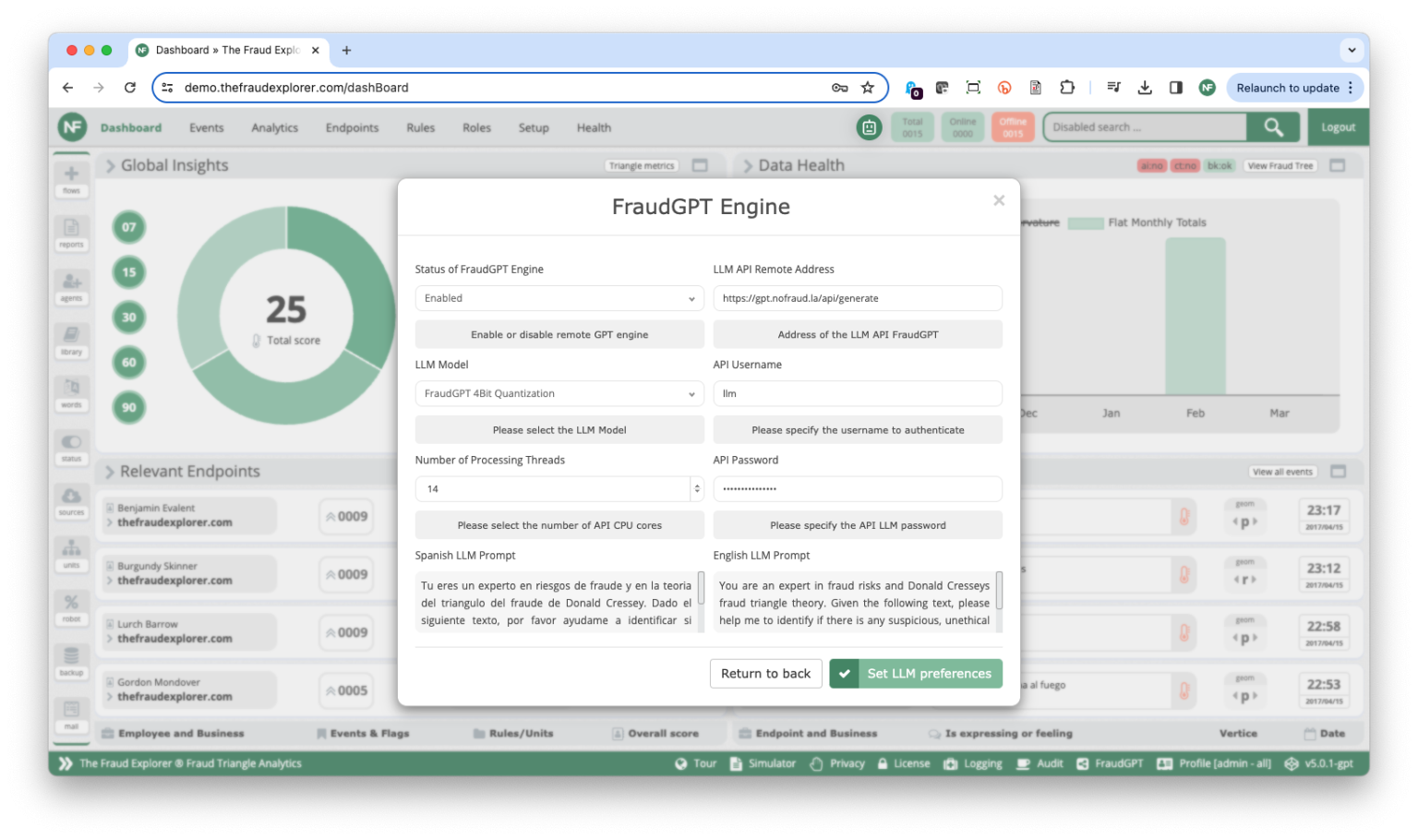 FraudGPT es la mejor IA anti-fraude – NOFRAUD